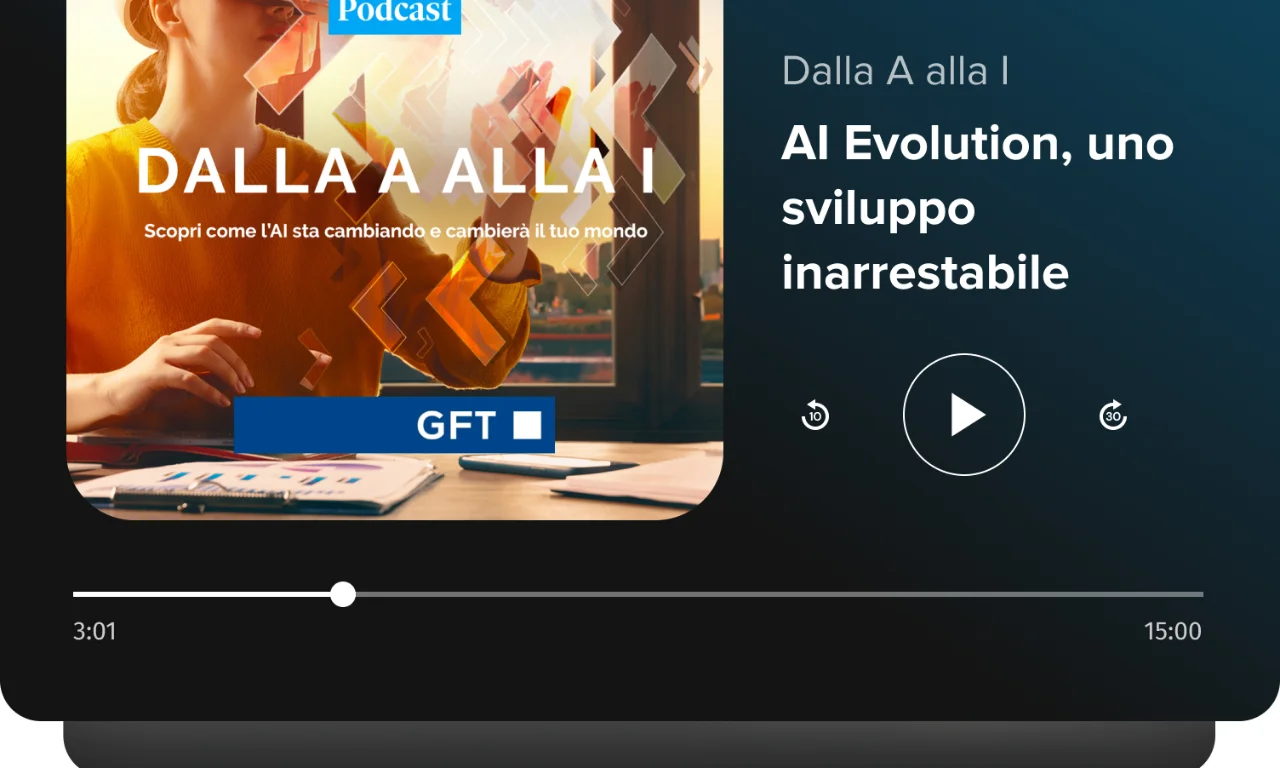 "Dalla A alla I" un 24 Ore Podcast powered by Brand Connect
