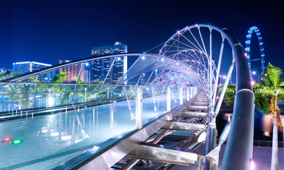 GFT - Shaping the future of digital business